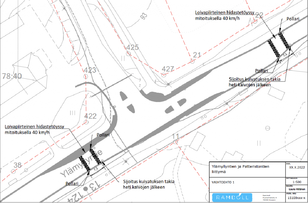 Ylämyllyntien suojatieturvallisuuden parantaminen aloitetaan ensi viikolla